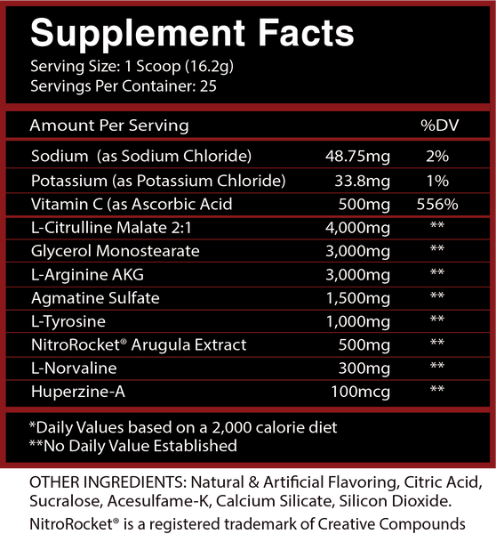 BLOOD RUSH: Maximum Blood Flow! - AdvancedSupps.com